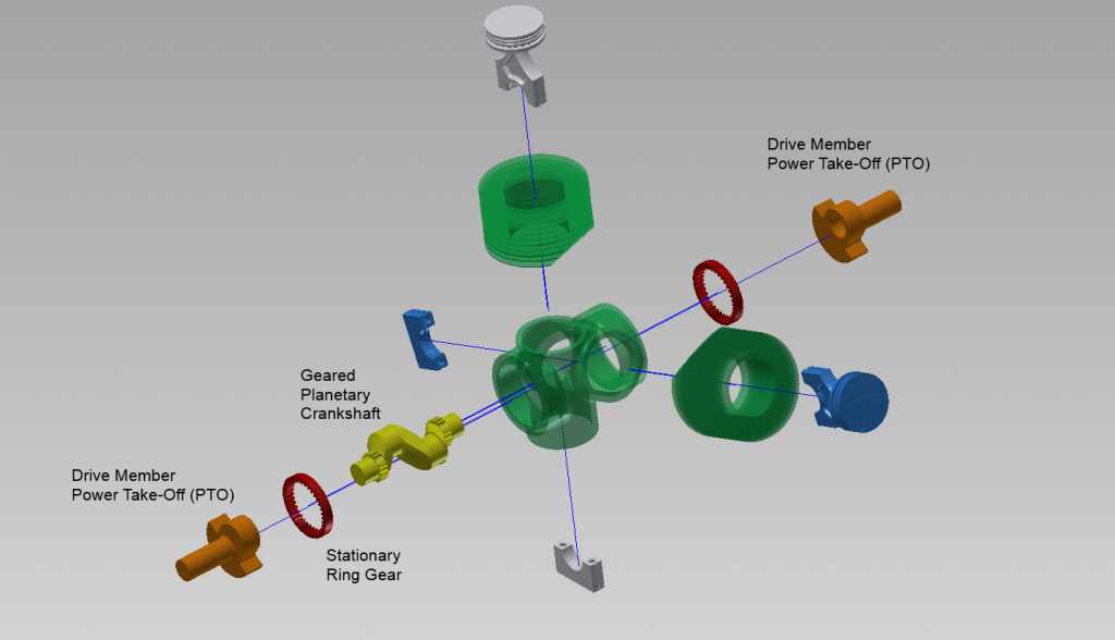 Assembly2-exploded with labels - Efficient-V